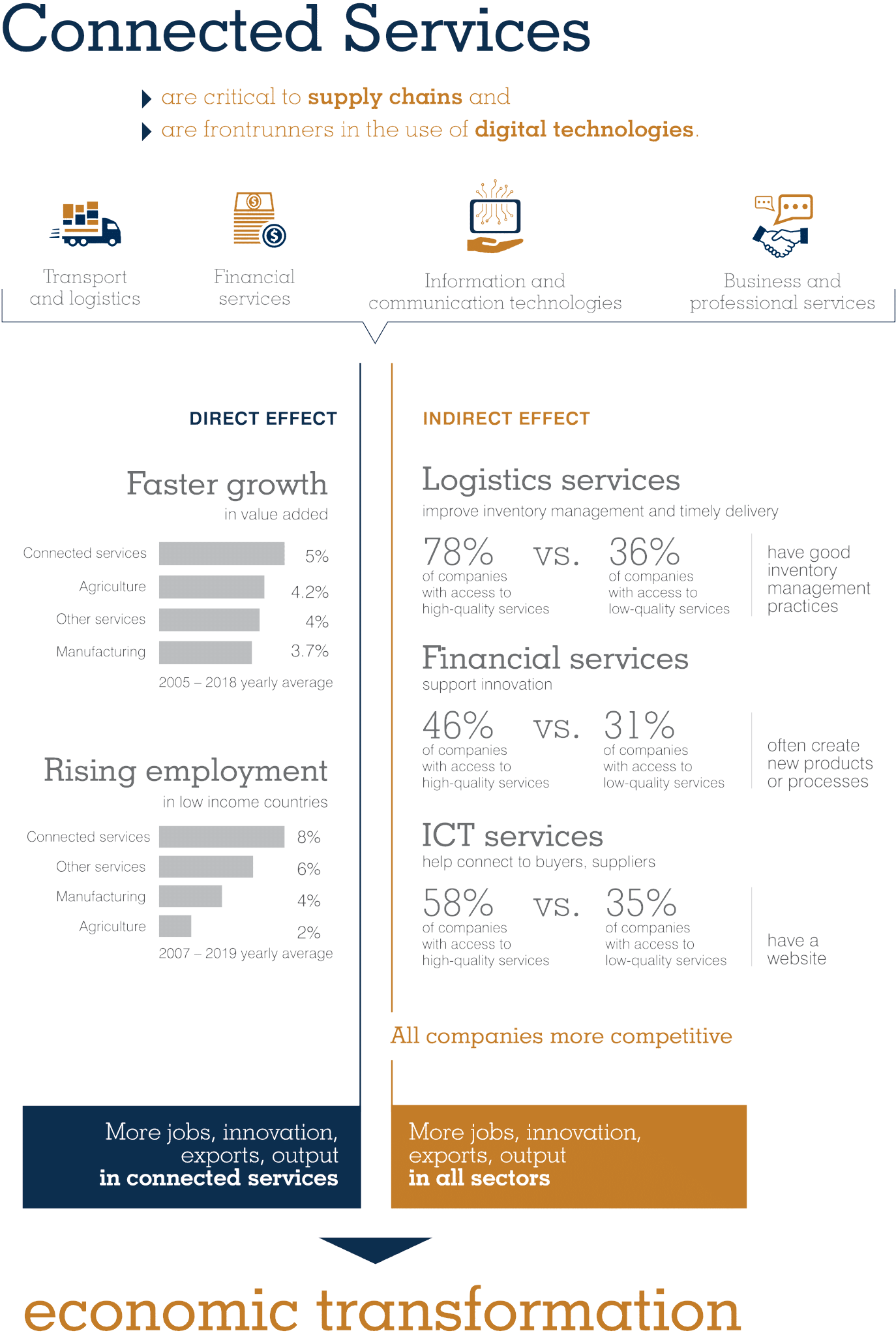 ITC Trade Briefs